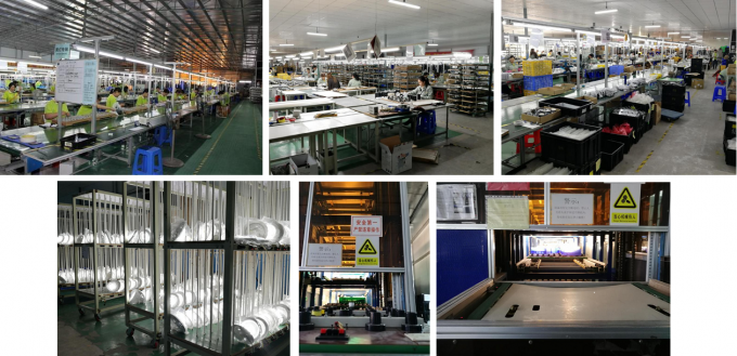 China Sonlite Lighting Co., Ltd. factory production line