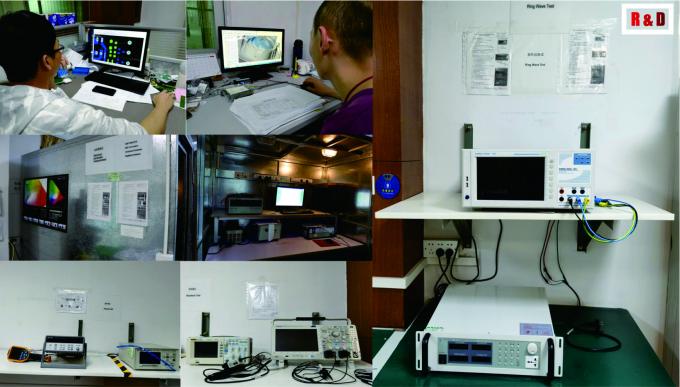 China Sonlite Lighting Co., Ltd. factory production line
